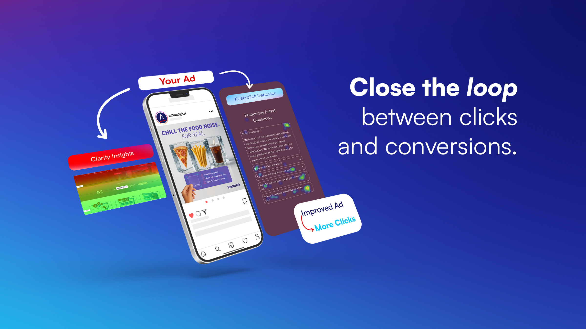 Why Every DTC Brand Owner Should Be Using Microsoft Clarity to Make ...